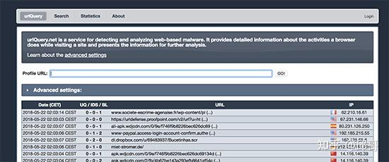 14 个用于检测恶意软件和黑客的最佳 WordPress 安全扫描程序 - 知乎