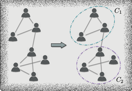 Deep Learning for Community Detection - 知乎