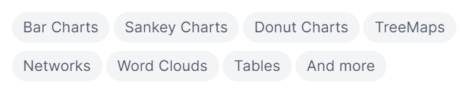 ATLAS.ti软件介绍 - 知乎