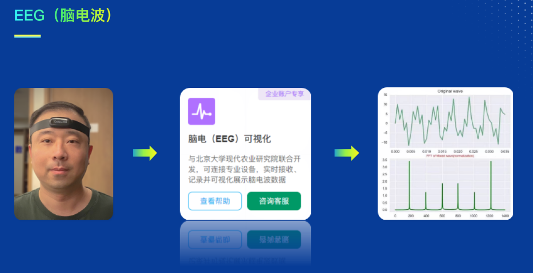 Credamo见数新文科/商科实验室建设方案（软件+硬件），欢迎采购合作 - 知乎