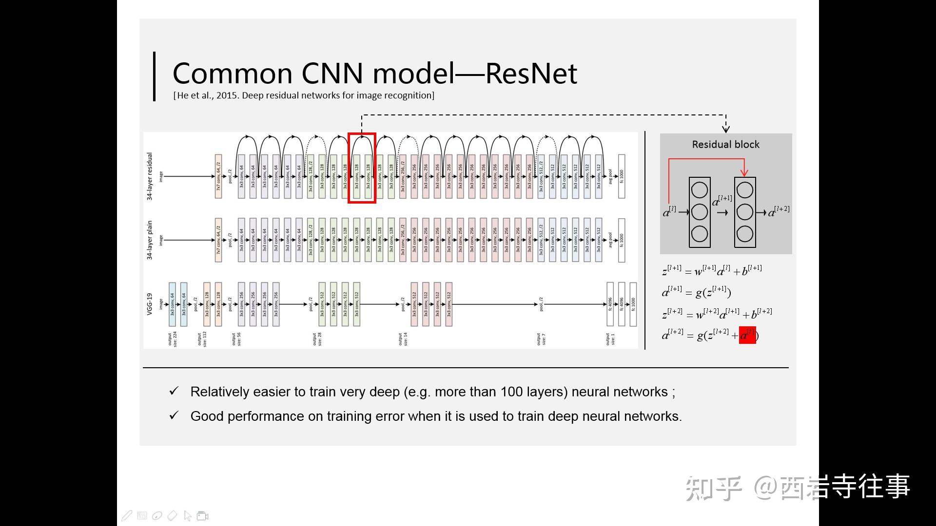 卷积神经网络（CNN）基础及经典模型介绍 - 知乎