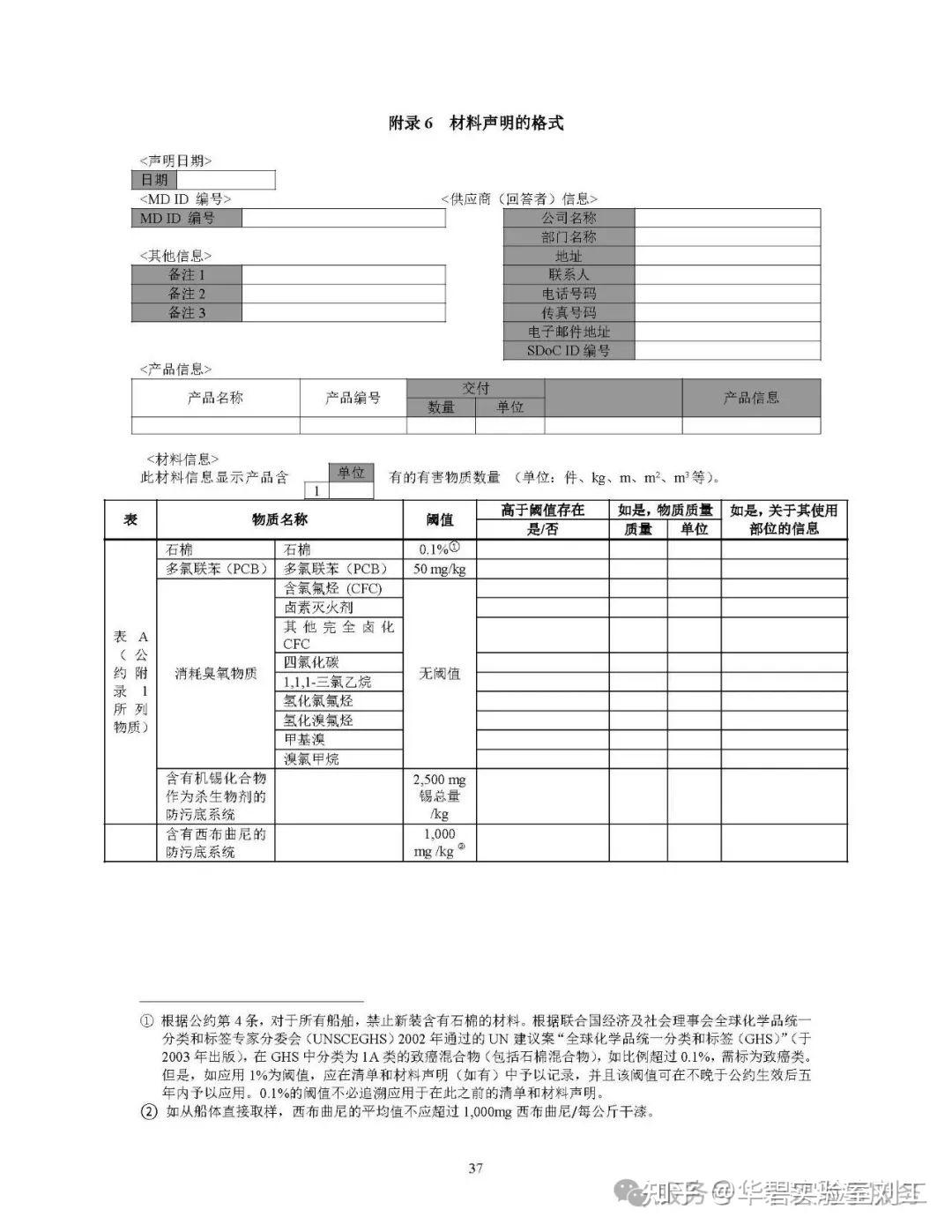 IMO MEPC.379(80)-《2023年有害物质清单编制指南》全文解析 - 知乎