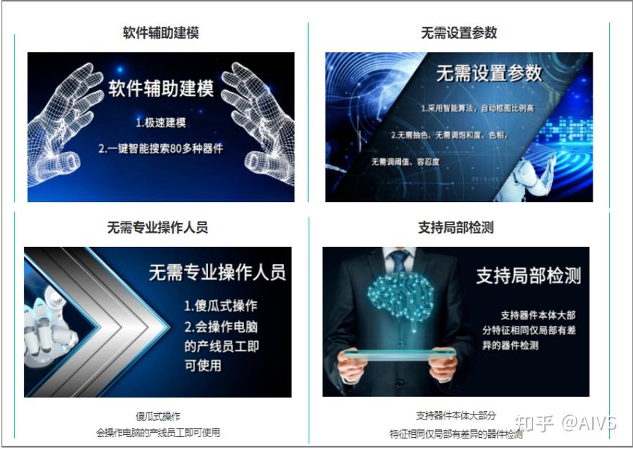 DIP炉前插件AOI详细介绍 - 知乎