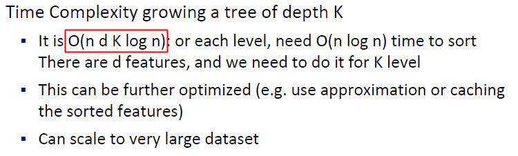 《Introduction to Boosted Trees》 - 知乎