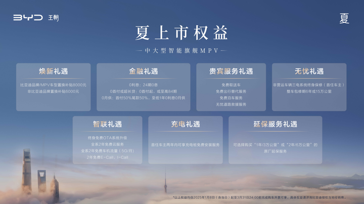 24.98—30.98万元，第五代DM技术中大型智能旗舰MPV比亚迪夏正式上市 - 知乎