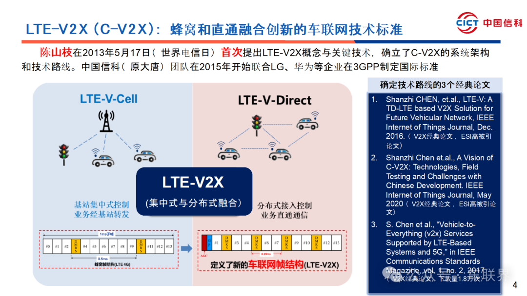 C-V2X车联网到底是什么？ - 知乎