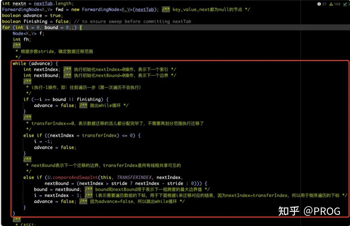 Concurrenthashmap—源码解析 知乎 