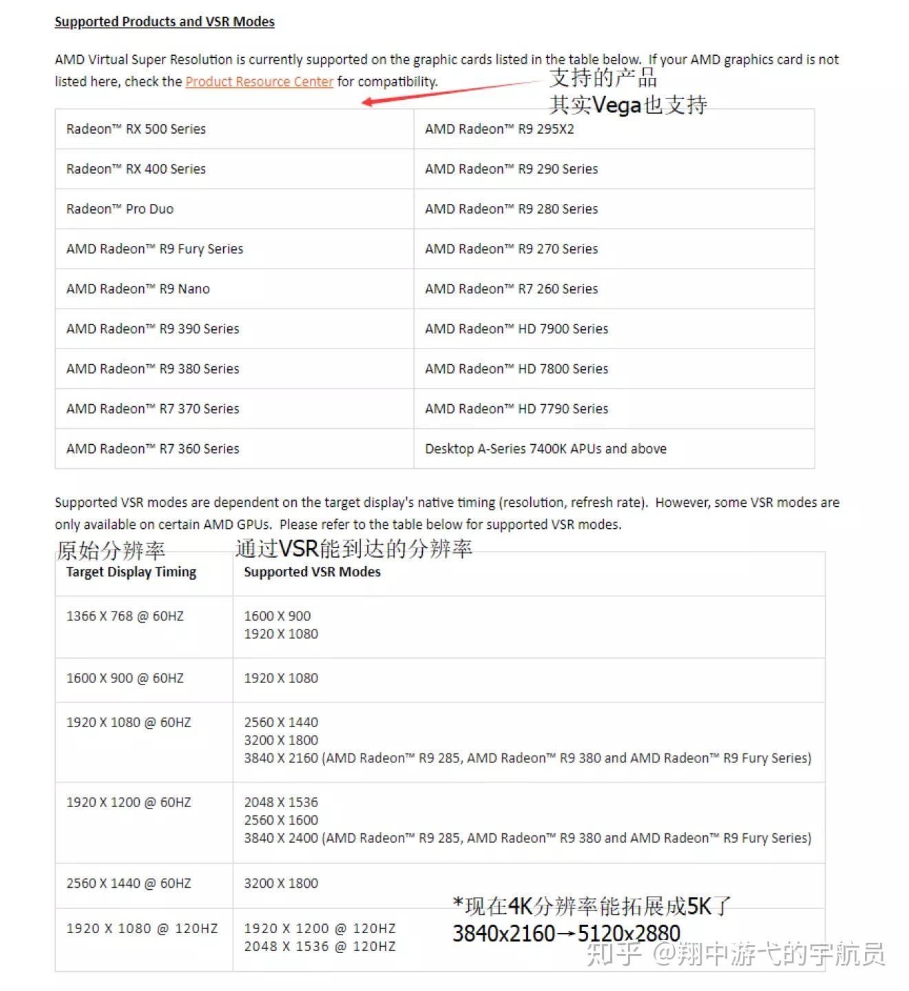 如何配置AMD Radeon Settings以获得最佳游戏体验 - 知乎