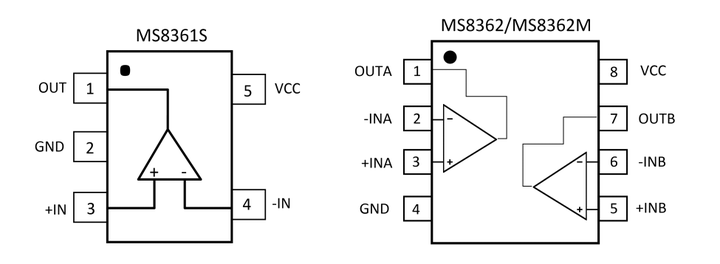MS8361、MS8362轨到轨输入输出运放 - 知乎