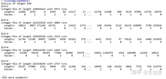 学会使用GenomicRanges ，开启基因组探索之旅！ - 知乎
