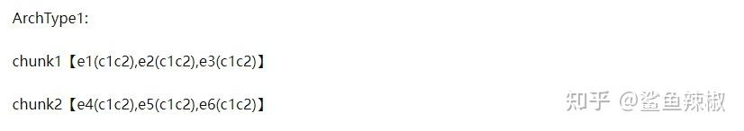 Unity DOTS系列之Struct Change核心机制分析 - 知乎