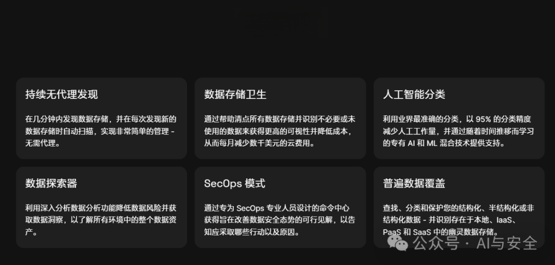 数据安全很火还是以色列很火？Cyera 1.62亿美元收购Trail Security - 知乎