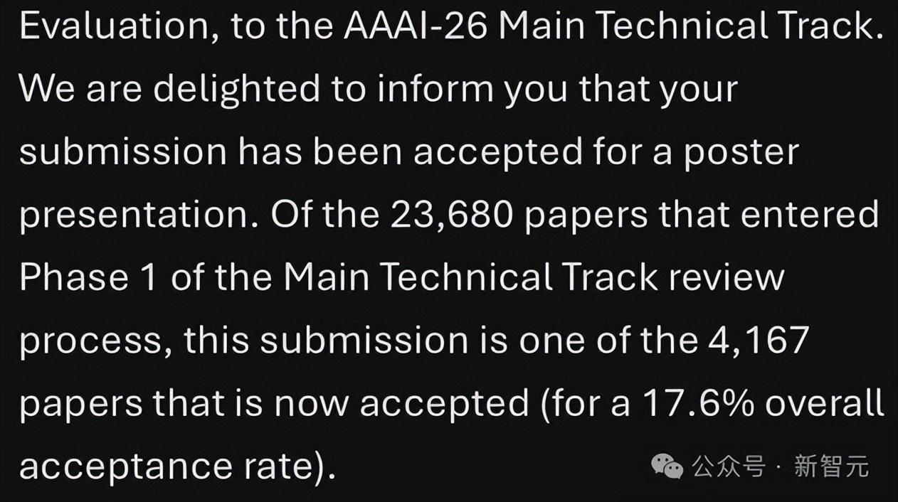 AAAI 2026结果公布，刷出88887高分！2.3万投稿录用率仅17.6% - 知乎