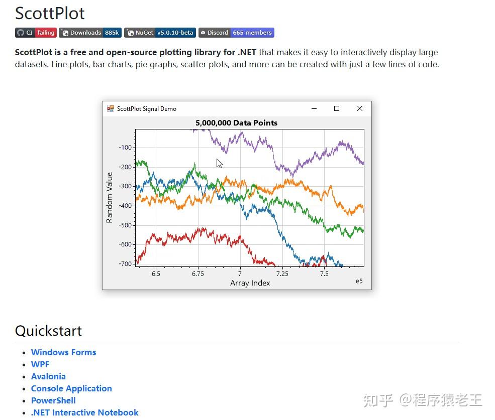 .net 有没有开源、比较好用的饼图、柱状图、曲线图控件？ - 知乎