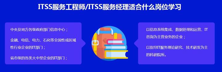 ITSS服务工程师和ITSS服务经理的区别 - 知乎