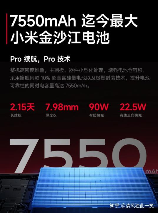 REDMI Turbo 4 Pro 搭载了 7550mAh 大电池和 90W 快充，如何评价这一配置？ - 知乎