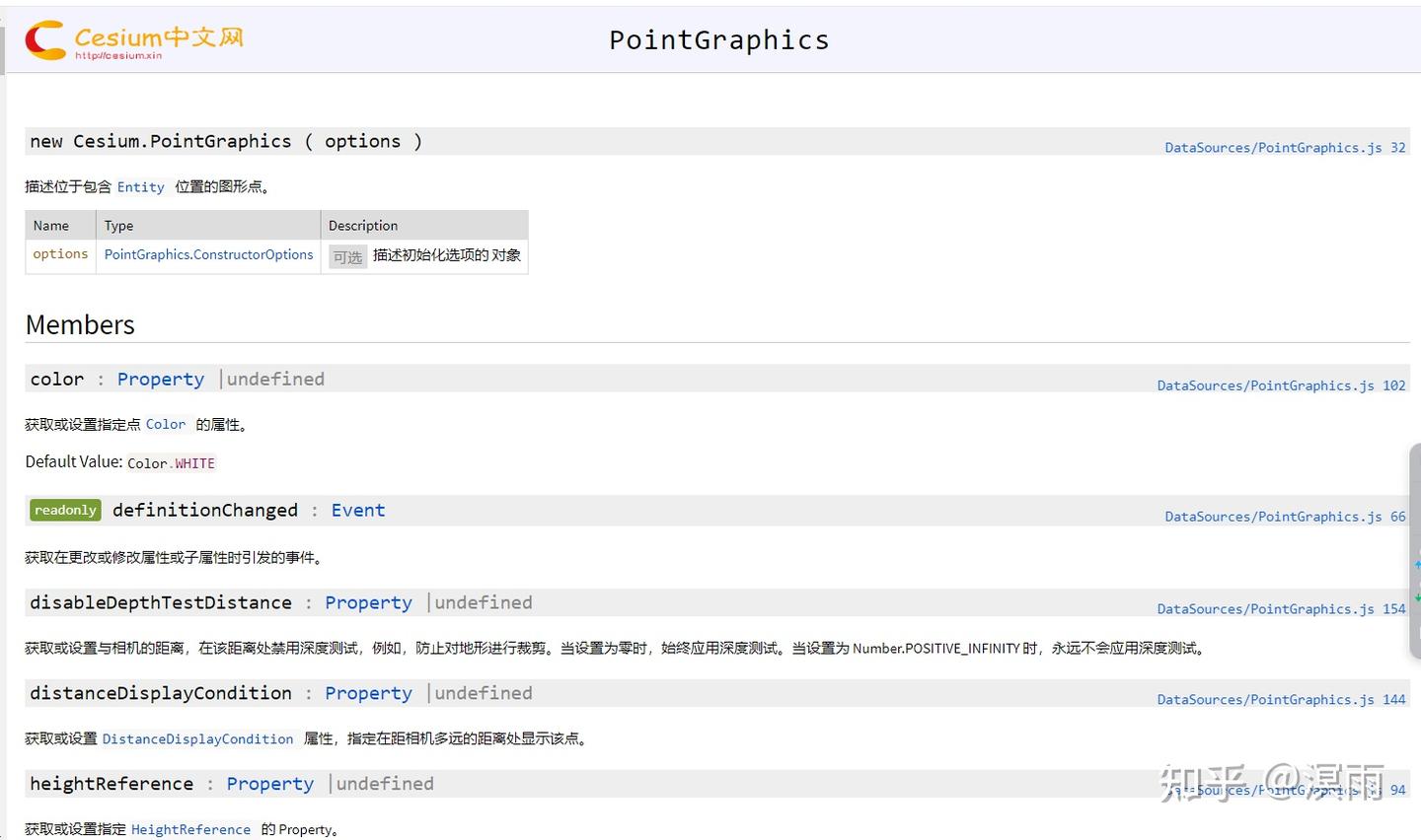 Cesium学习笔记——Entity点线面的绘制及封装 - 知乎