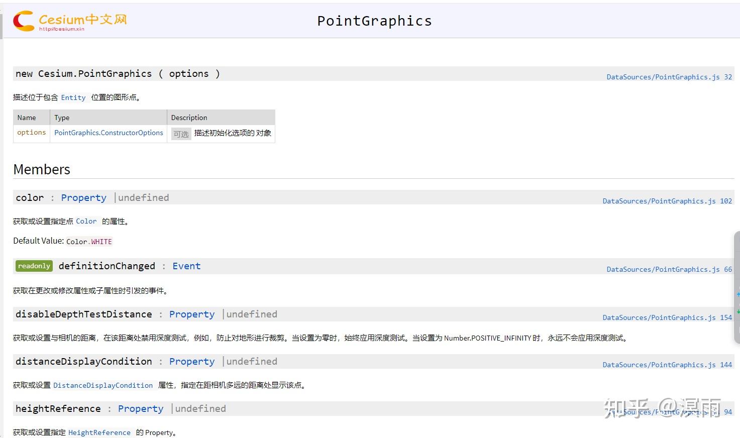 Cesium学习笔记——Entity点线面的绘制及封装 - 知乎