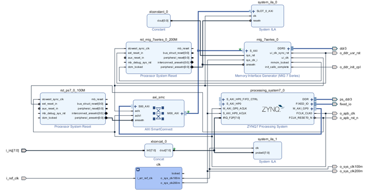Xilinx Freertos Interrupt - 知乎