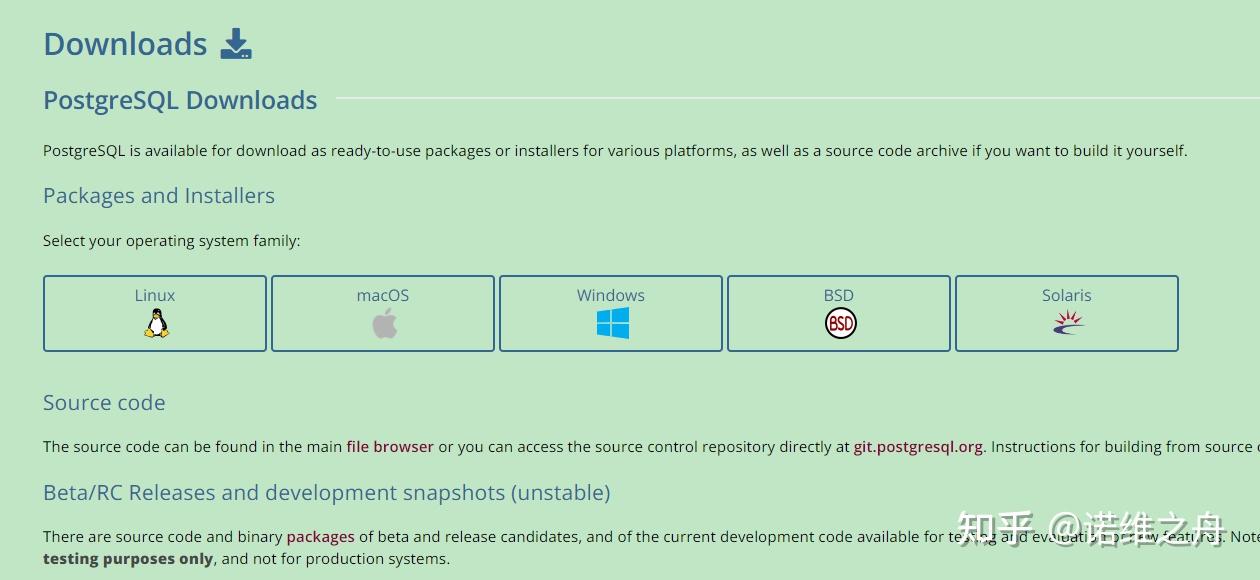MIMIC数据库sci复现课程Day1：零基础到数据提取 - 知乎
