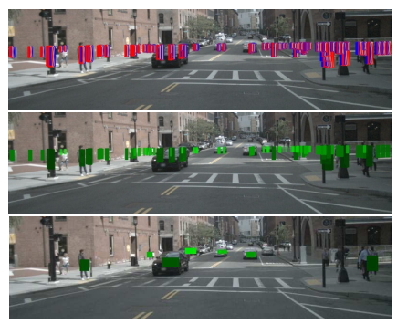 CenterFusion: 基于Radar和Camera融合的3D检测算法 - 知乎