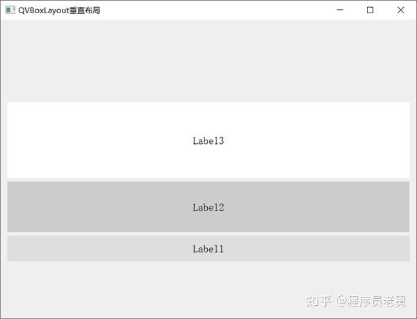 Qt布局管理详解（5种布局控件） - 知乎