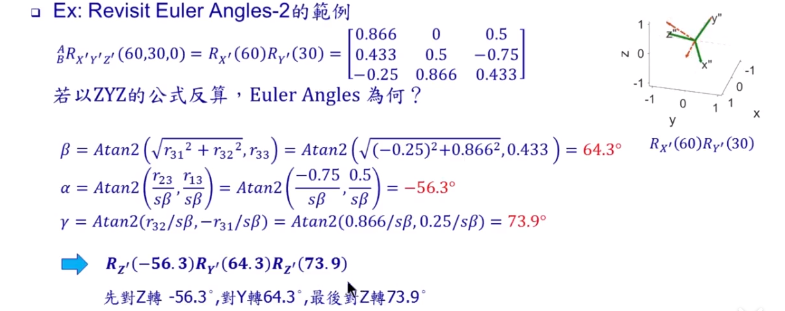 机器人学——学习笔记2(Fixed Angles&Euler Angles) - 知乎