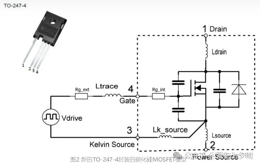 半导体SIC-MOS TO-247-4封装中引入开尔文源极（Kelvin source）的详解； - 知乎