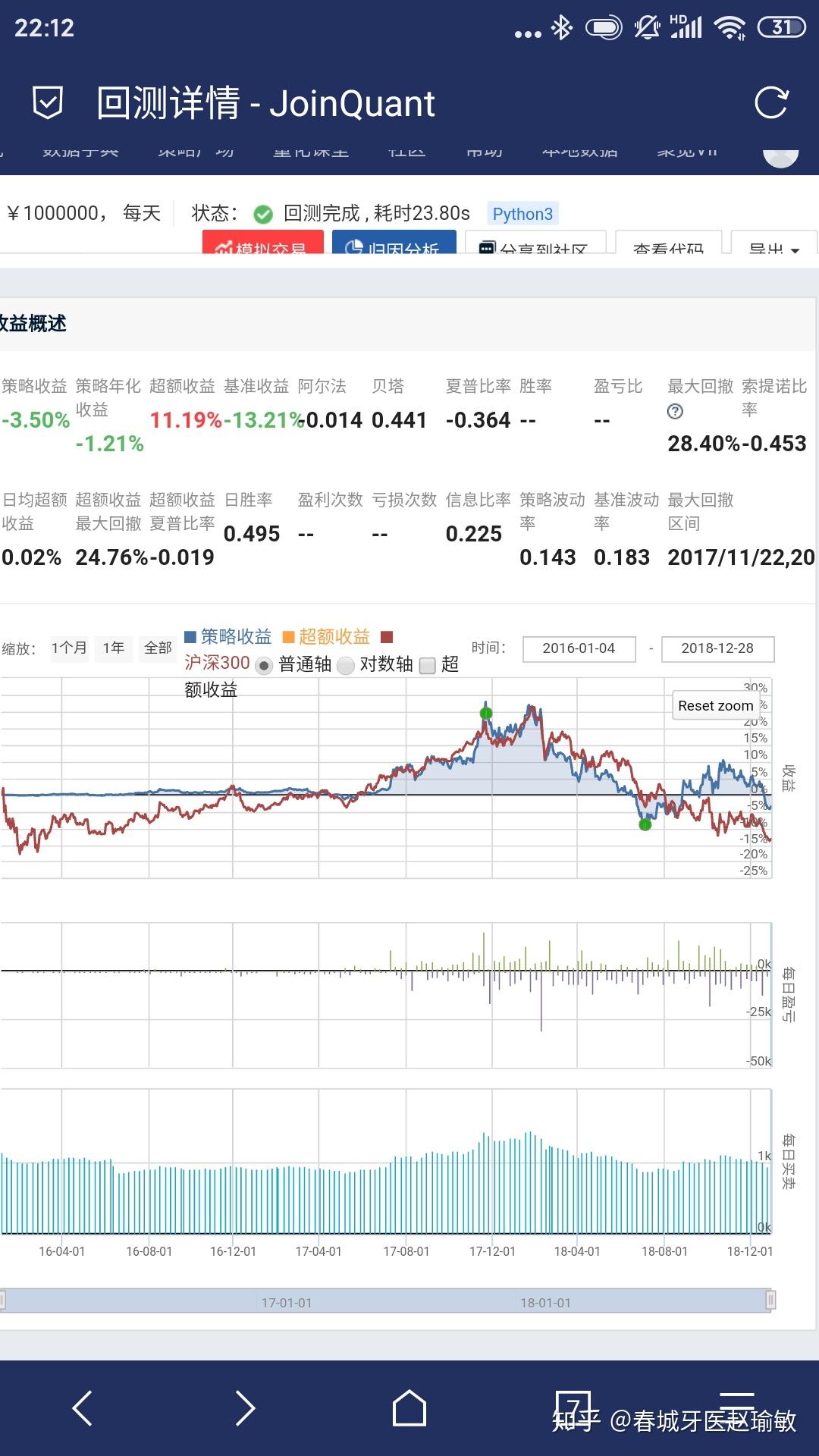 量化投资学习笔记01——初识Pyalgotrade量化交易回测框架 - 知乎