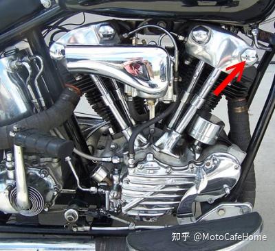 一文搞懂哈雷发动机Panheads, Knuckleheads & Shovelheads的区别 - 知乎