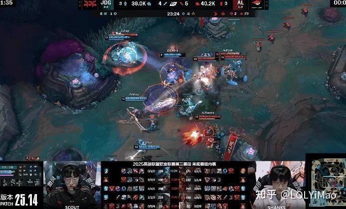 2025LPL第三赛段AL 2-0 JDG - 知乎
