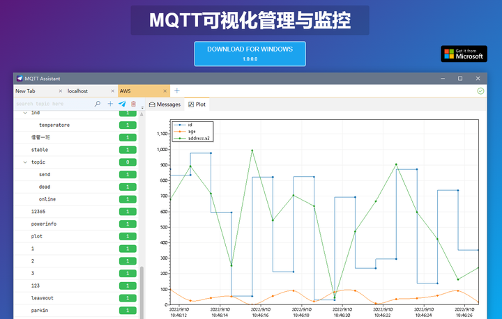 MQTT GUI 客户端 可视化管理软件推荐 - 知乎