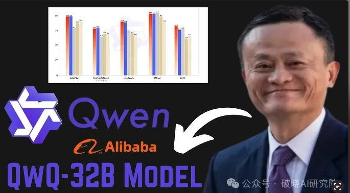 杰克马回归引爆AI圈，QwQ-32B强势开源，笔记本秒杀Deepseek！ - 知乎