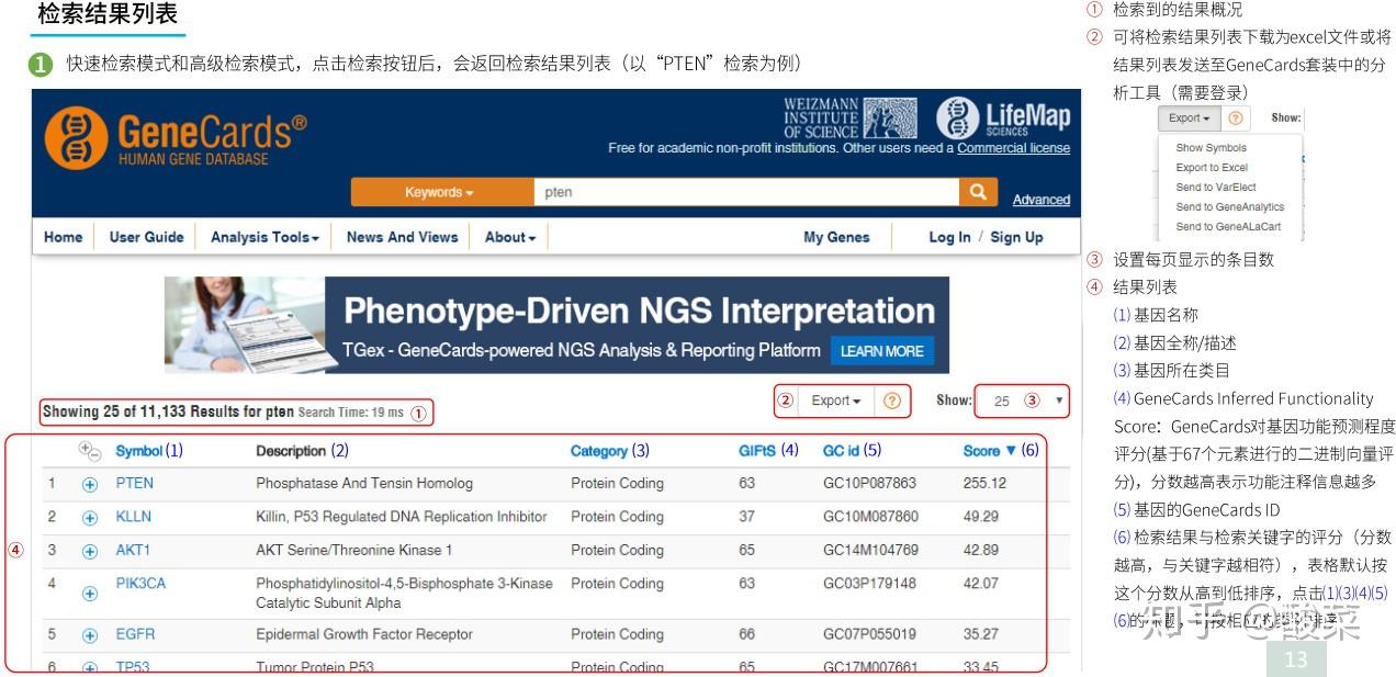 傻瓜式图文教程：Genecards基因信息检索与分析、基因结构图绘制...... - 知乎