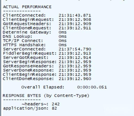 Fiddler ----Statistics - 知乎