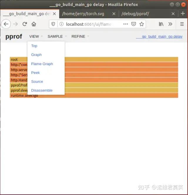 go 性能监控神器--pprof - 知乎