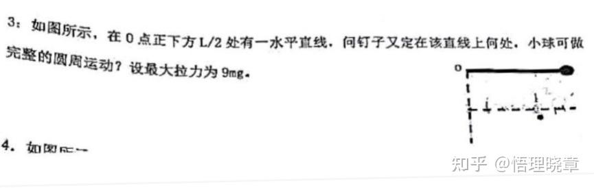 为什么这题小球做圆周运动的临界条件在大圆上是过最高点，而小圆上过最低点? - 知乎