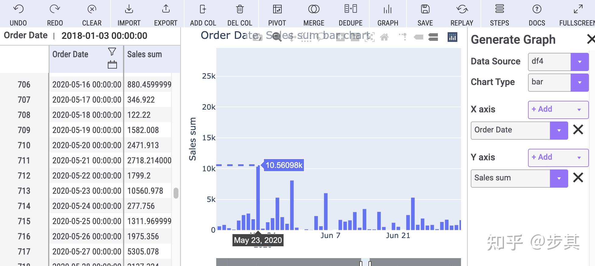 Python开挂系列【1】Mito - 知乎