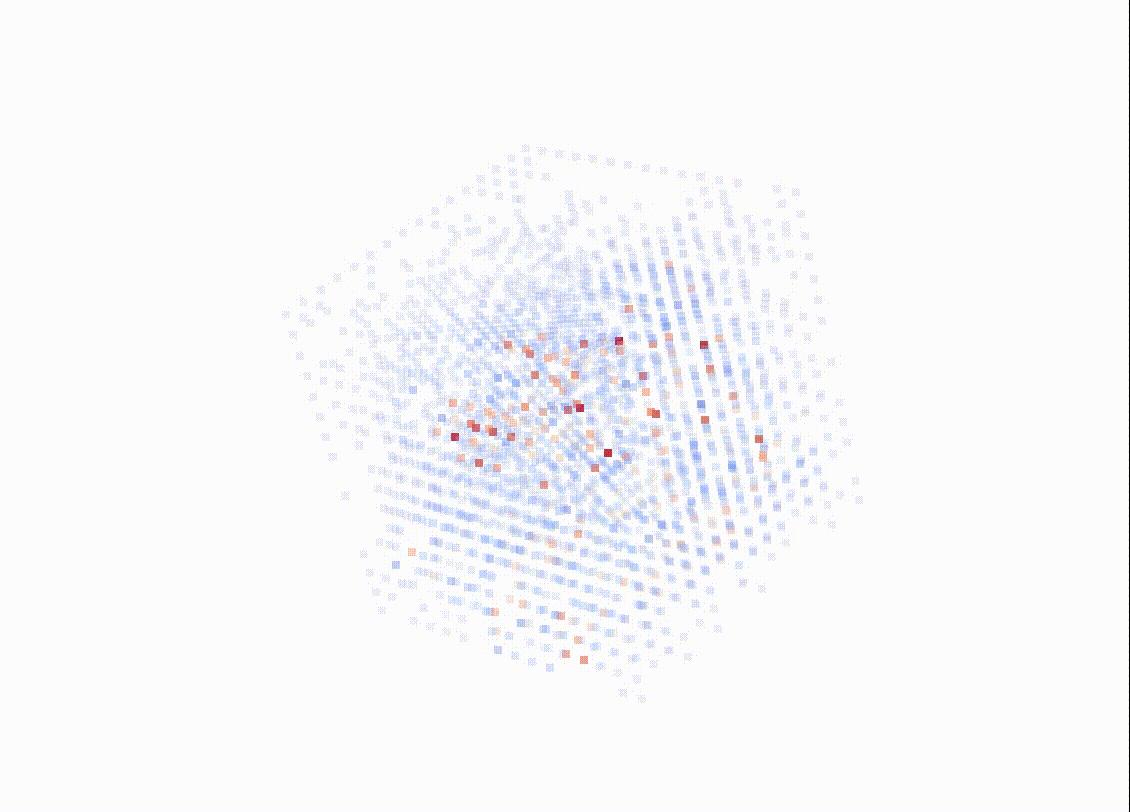 解读TRELLIS: Structured 3D Latents for Scalable and Versatile 3D ...