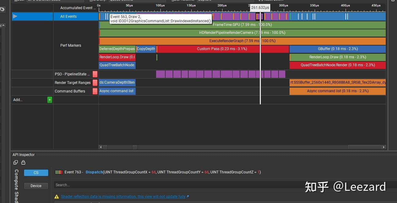Implementing Adaptive Virtual Texture In HDRP - 知乎