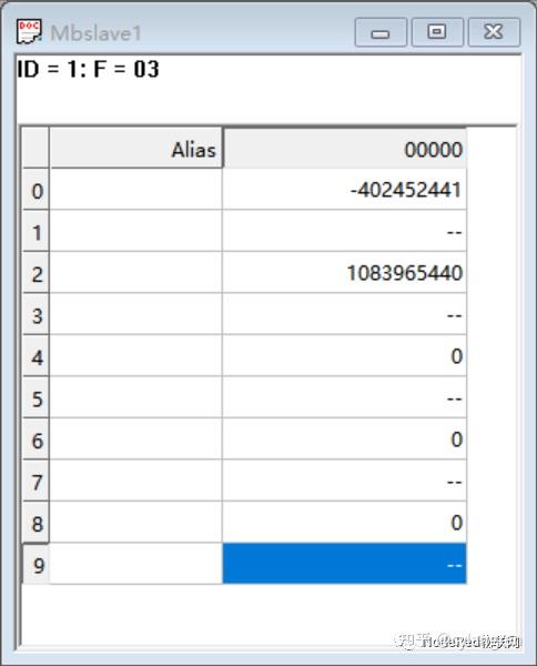 Node-Red怎么解析Modbus数据 - 知乎