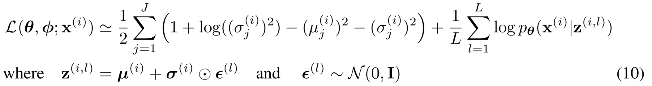 Auto-Encoding Variational Bayes(VAE) - 知乎