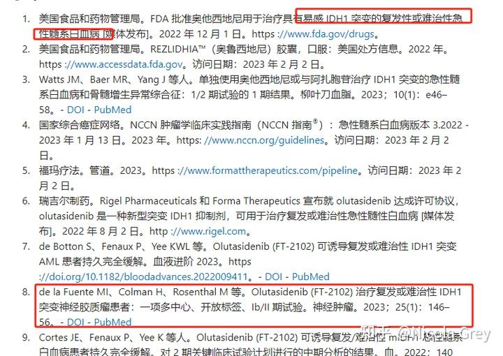 2023年末重磅：Rezlidhia(olutasidenib)未来可用于治疗复发或难治性 (R/R) AML、高危骨髓增生异常综合征(MDS ...