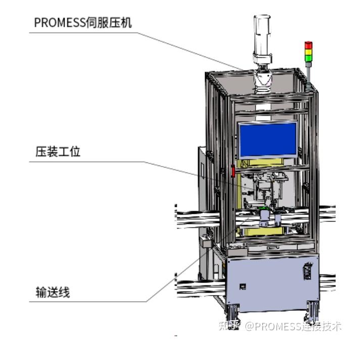 Press-Fit&PROMESS:精密装配的完美结合 - 知乎