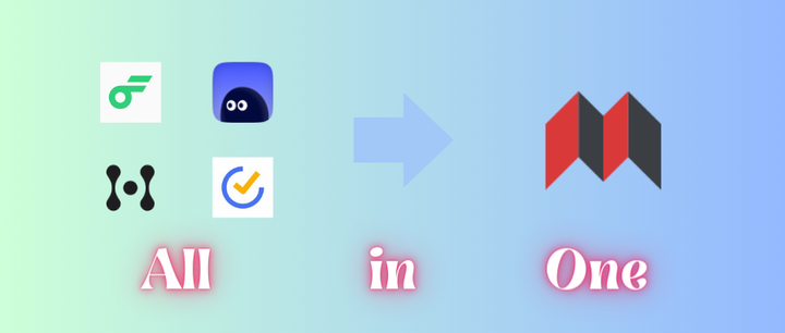 Web 工具集成——让 All in One 成为可能 - 知乎