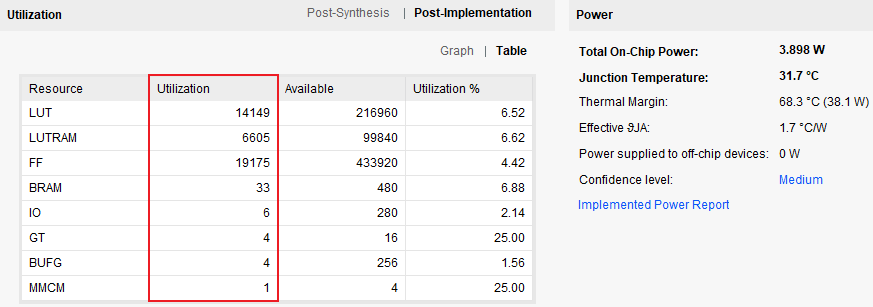 FPGA实现100G UDP协议栈，纯verilog代码编写，基于Ultrascale+ 100G Ethernet Subsystem架构，提供工程源码和技术支持 - 知乎