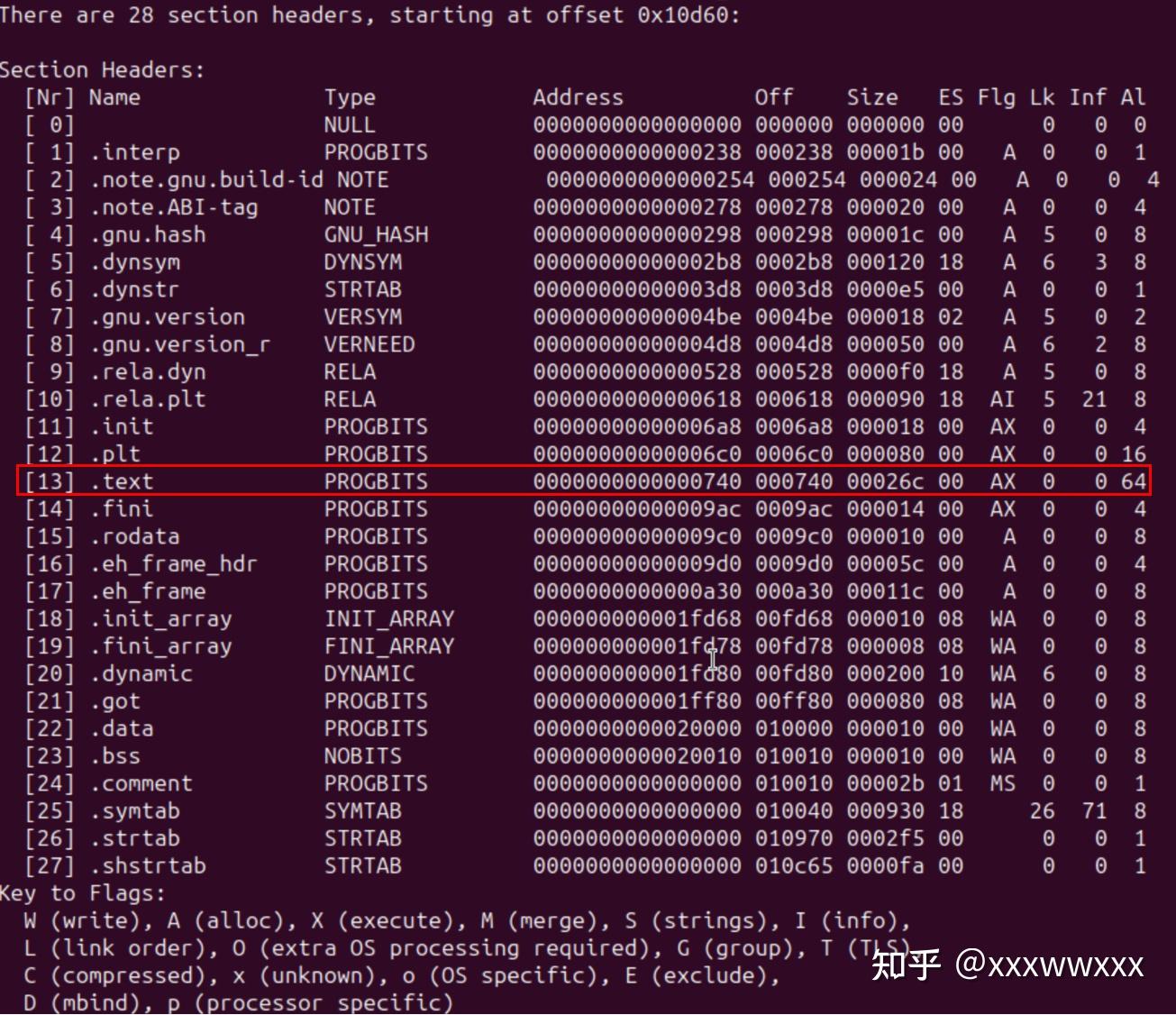 使用 gperftools cpu profiler 对代码做性能评估并生成 flamegraph 火焰图 - 知乎