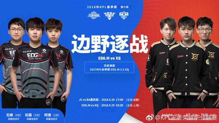 蓝烟复盘KPL：BA西征三连胜 EDG.M迅猛破纪录 - 知乎