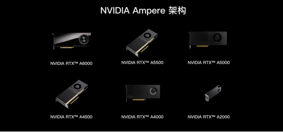 赞奇实测 | NVIDIA RTX 专业显卡测评盘点 - 知乎
