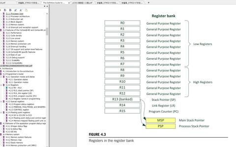 ThreadX视频教程第2期：通俗易懂的介绍Cortex-M内核的OS特性，双堆栈，非特权级，PendSV，SVC，Systick等，争取人人都可以掌握 - 知乎